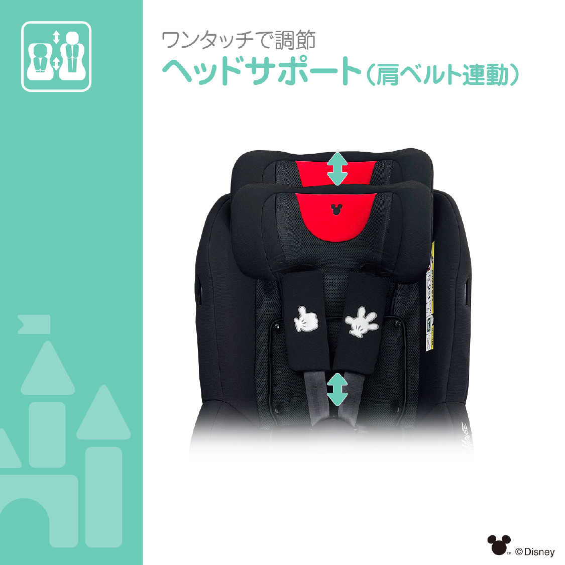 DS-2001ターンレジェネクストミッキーマウス – シーエー産商