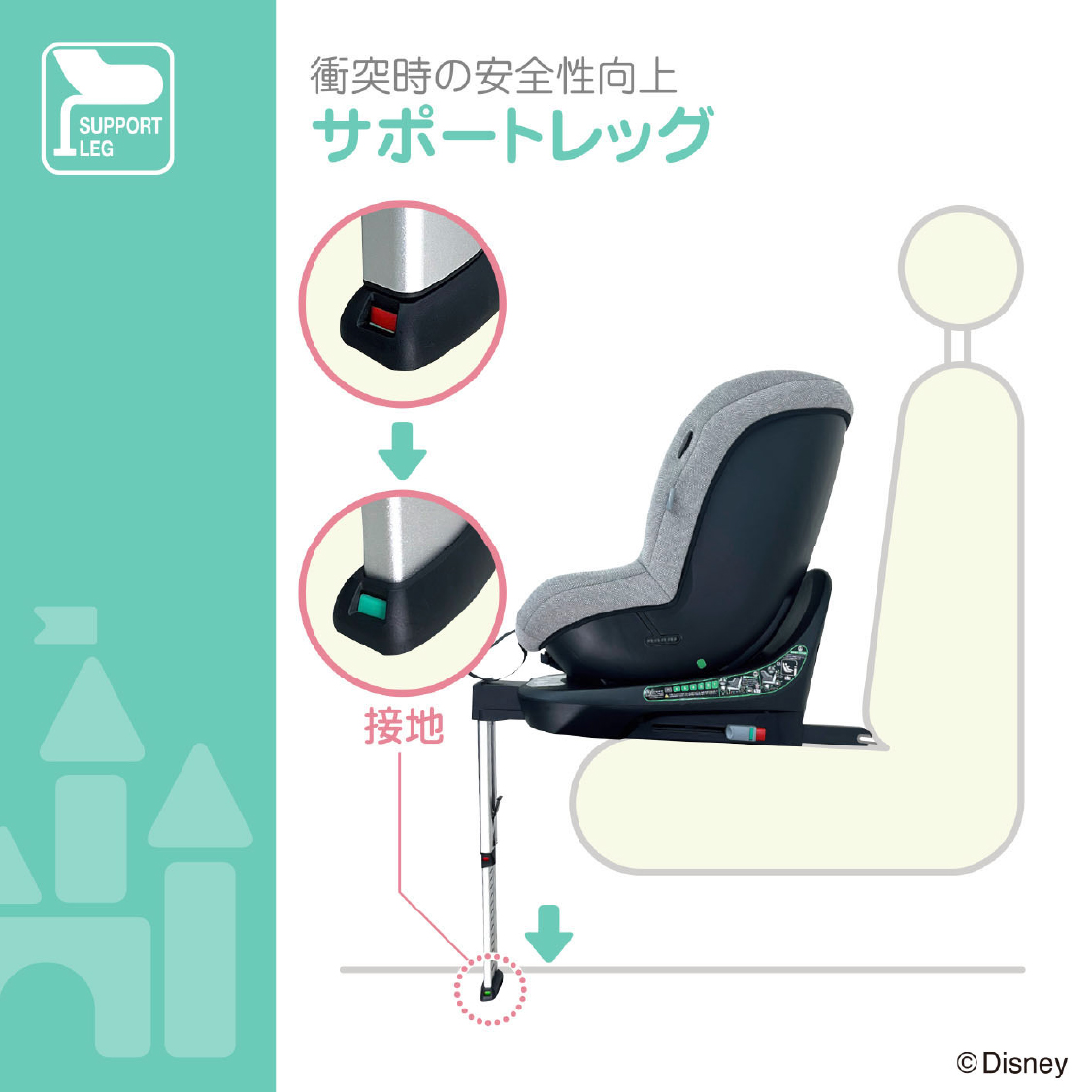 DS-2002ターンレジェネクストミッキー＆フレンズ – シーエー産商